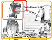 Ergonomía visual: iluminación