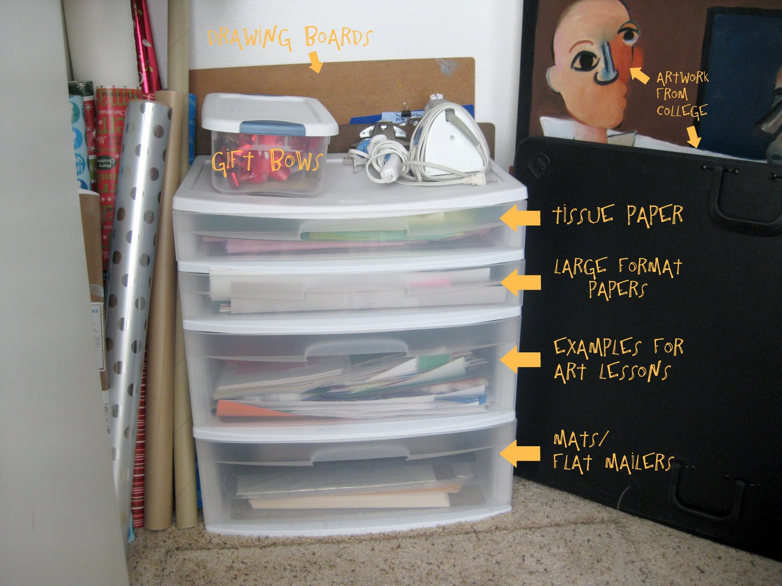 stayathomeartist.com: some awkward closet solutions...