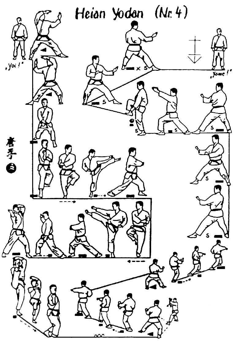 Koleksi Gambar Karate Shotokan Kata - Info Karate