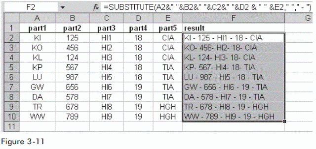 USE THE SUBSTITUTE FUNCTION TO COMBINE AND SEPARATE USING MICROSOFT ...