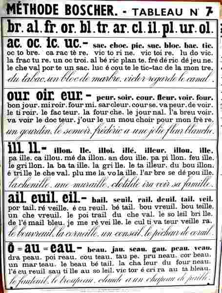 Apprentissage de la lecture, la Méthode Boscher