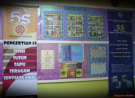 5S DILAKSANA, KUALITI DAN PRODUKTIVITI DIUTAMA: Panduan membuat Sudut 5S