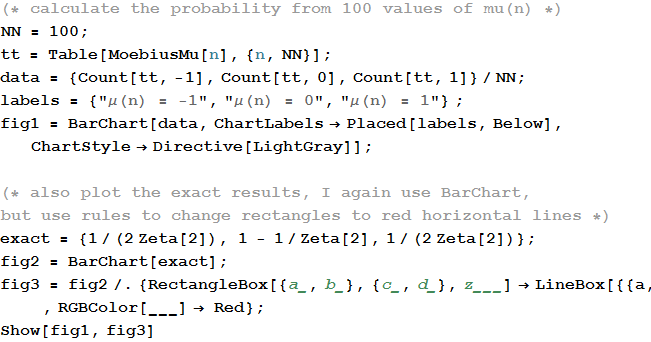 Pieter Jan De Smet Calculations: Sign patterns of the Möbius function