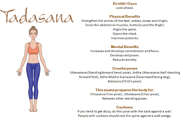Tadasana or Samasthiti (Mountain Pose)