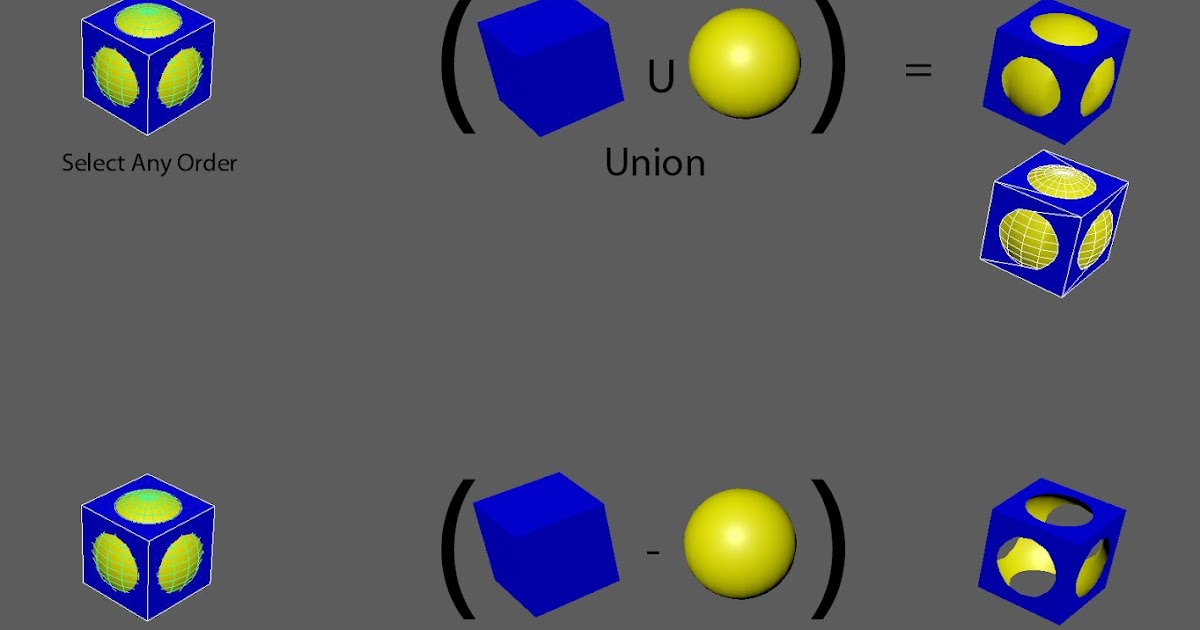Digital-Evolutions: Constructive Solid Geometry: Maya Booleans