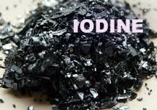 Facts About Iodine - science plaza