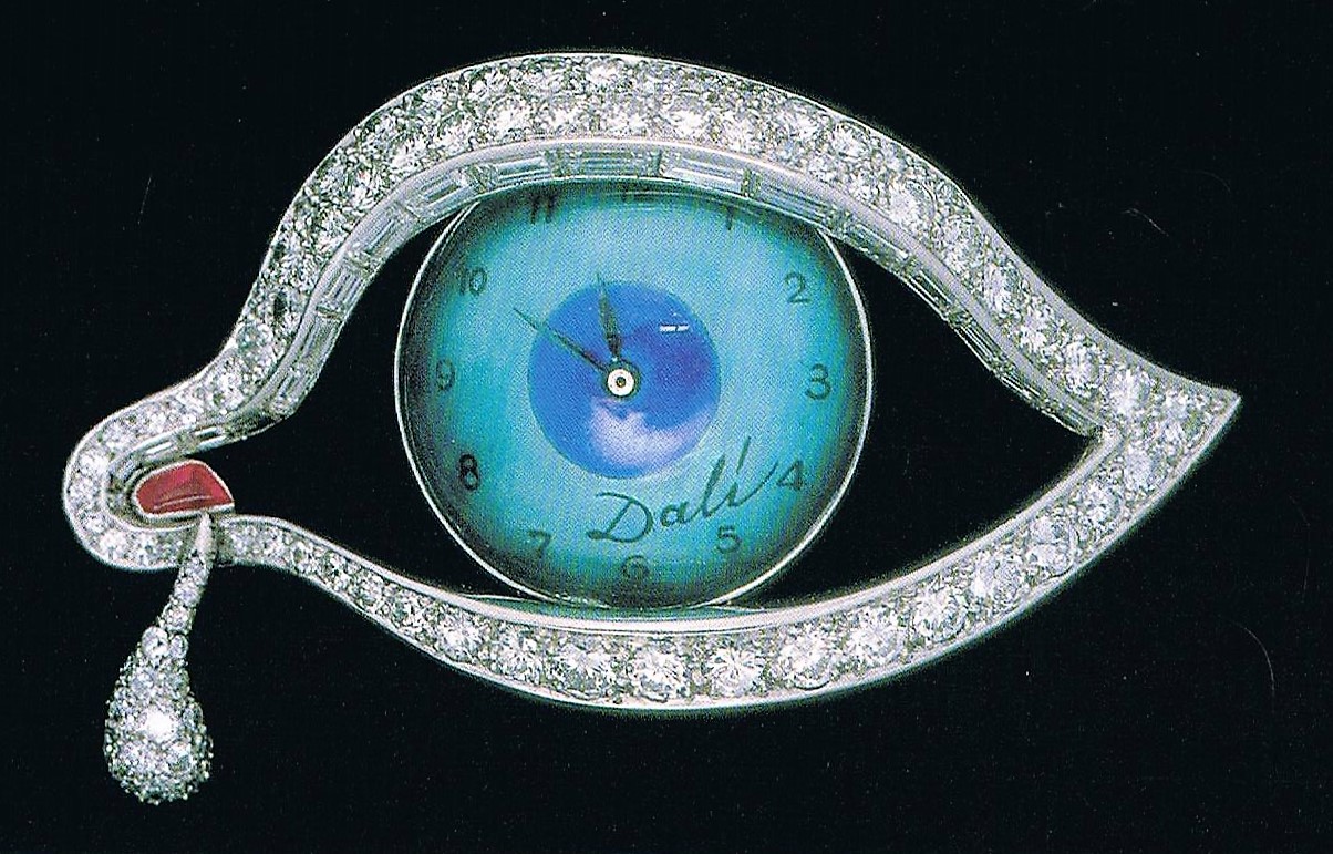 Símbolos, Mitos y Arquetipos: El símbolo del ojo y "El ojo que todo lo ve"