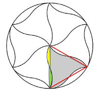 Answer key to CEED 2016 Part-A question paper | Stuff You Look
