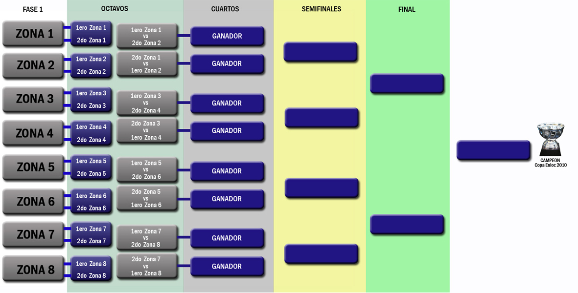 Karla Osorio: Organización y administración de la practica deportiva ...