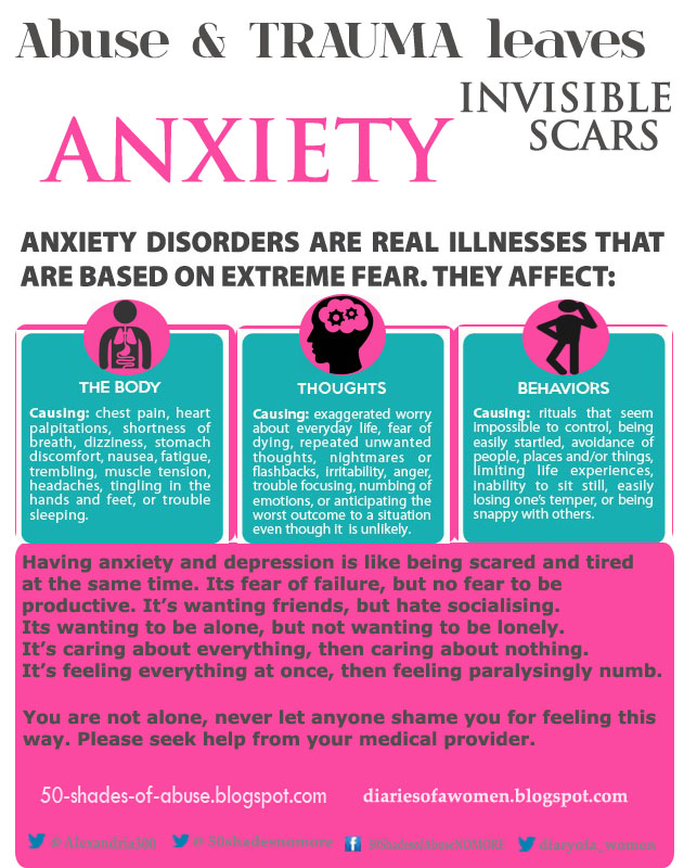 Fifty Shades of Abuse: Domestic Violence & Child Abuse — leaves ...