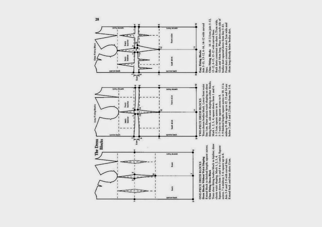 metric pattern - modelist kitapları