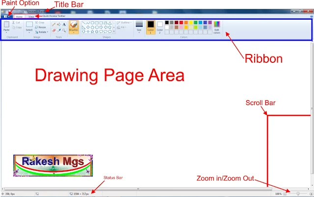 Ms paint Full Hindi Notes Download Free PDF | एम एस पेंट कम्पलीट हिंदी ...