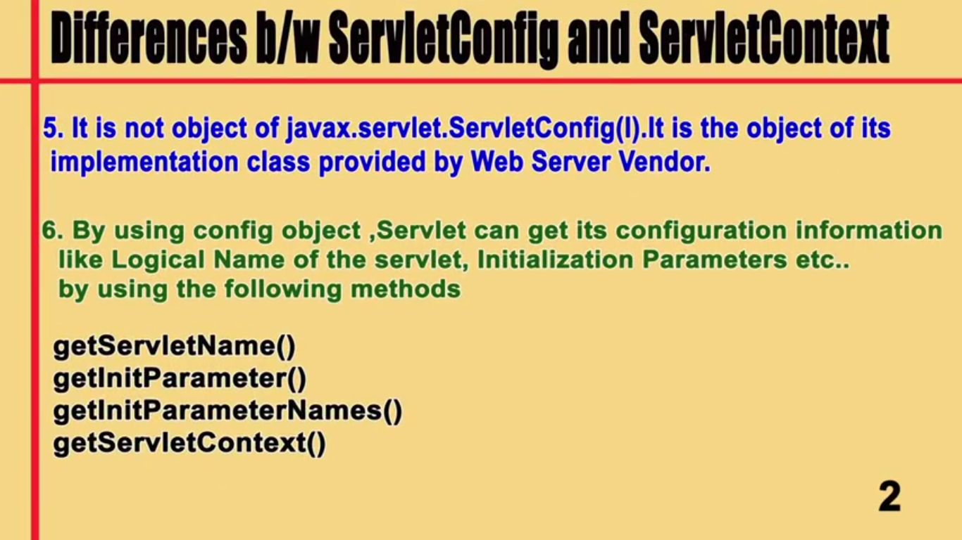 Java Revision Blog: Basic Things To Know