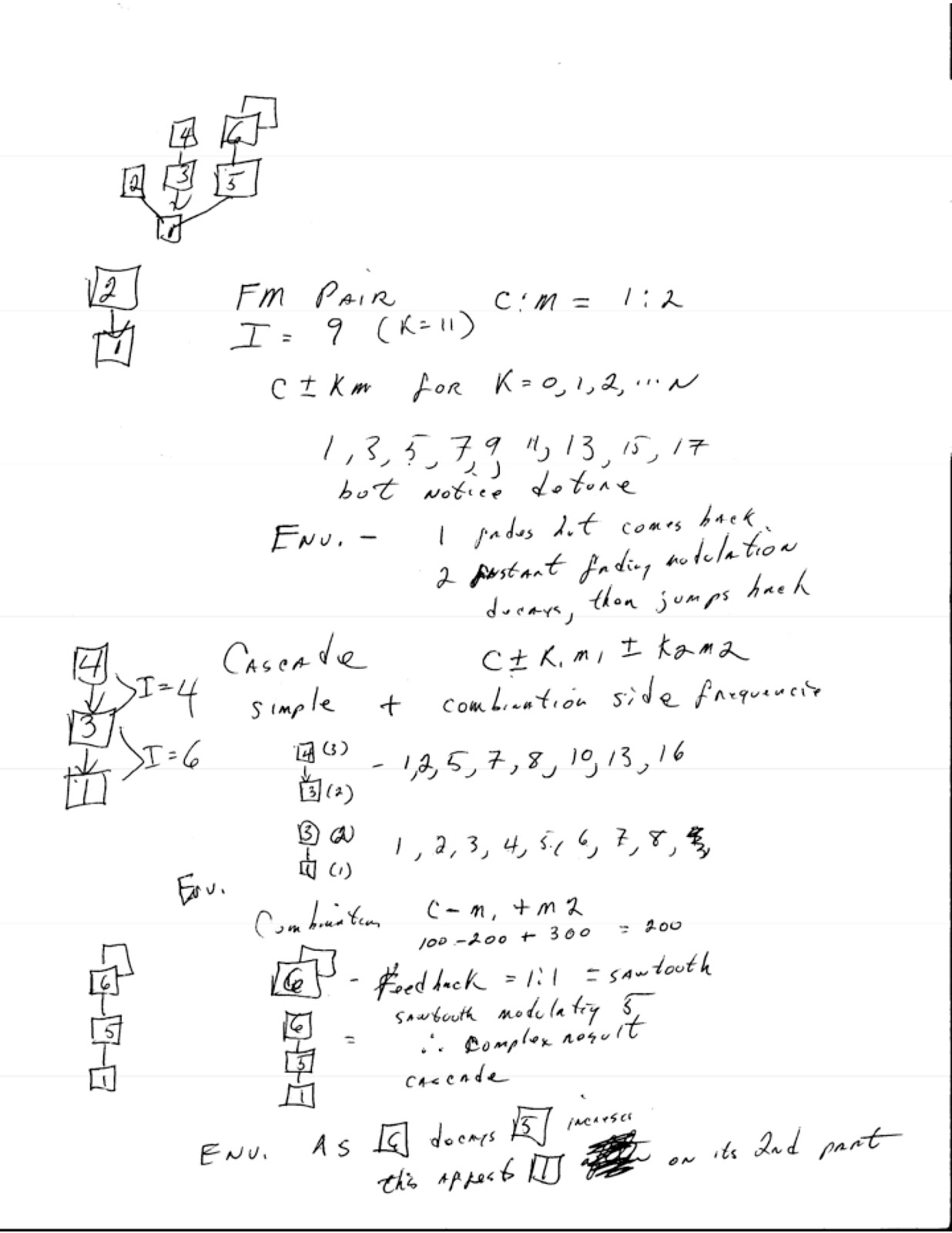 MATRIXSYNTH: An Interview with Barry Schrader