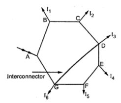 Ring Main Distributor With Interconnector - Electrician Theory
