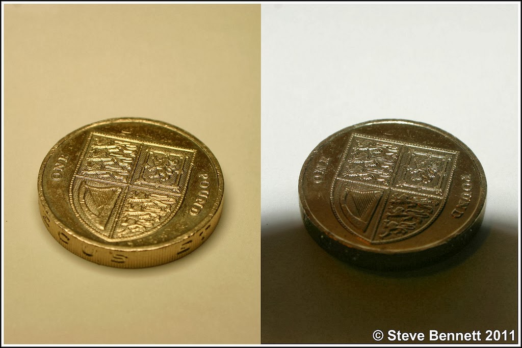 School Of Digital Photography: DIY Flash Extender for Macro Photography