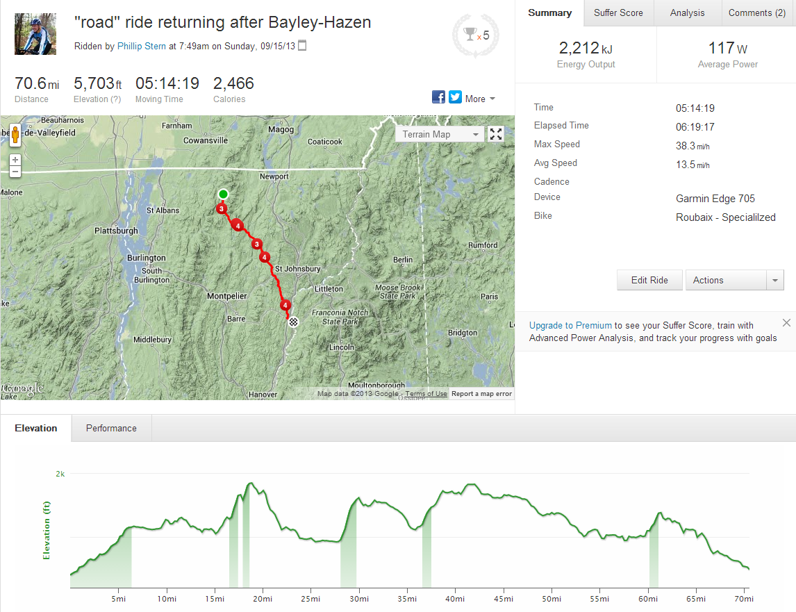 The Adventurous Life: Bayley-Hazen Military Road Ride (BHMR2)