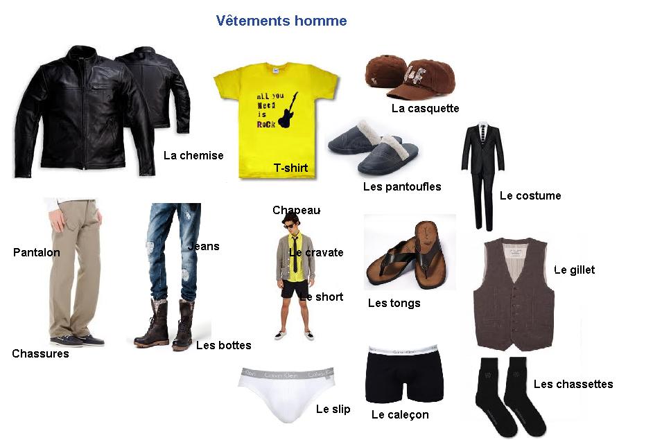 cours de francais: LECON 17 Les vêtements et accessoires. 1. Vocabulaire