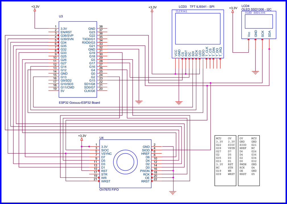 BugWorkShop - 甲蟲工作室: DIY - ESP32：ESP32 + OV7670 + AL422B 攝像頭模組硬件（二十四）