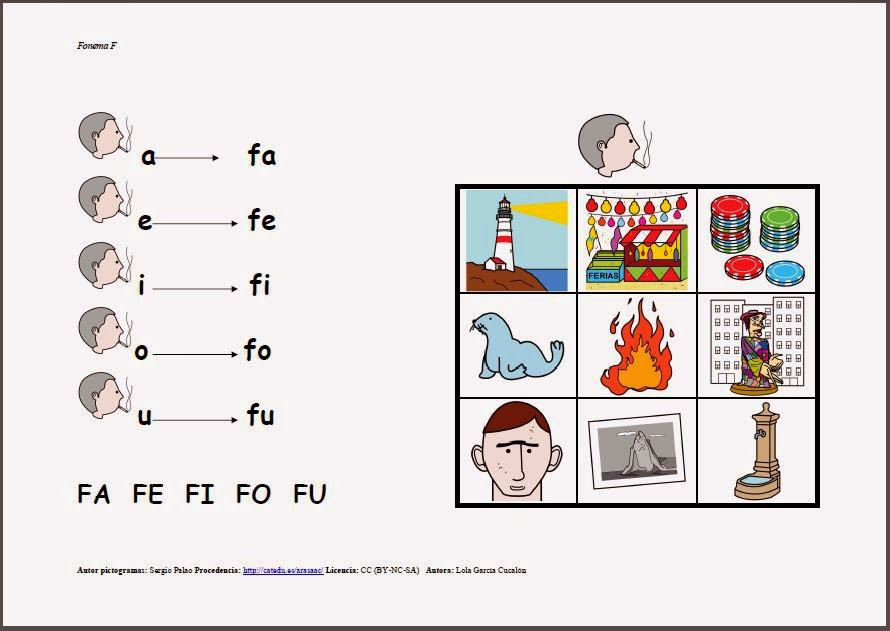 EL BLOG DE L@S MAESTR@S DE AUDICION Y LENGUAJE: RECOPILACIÓN MATERIALES ...