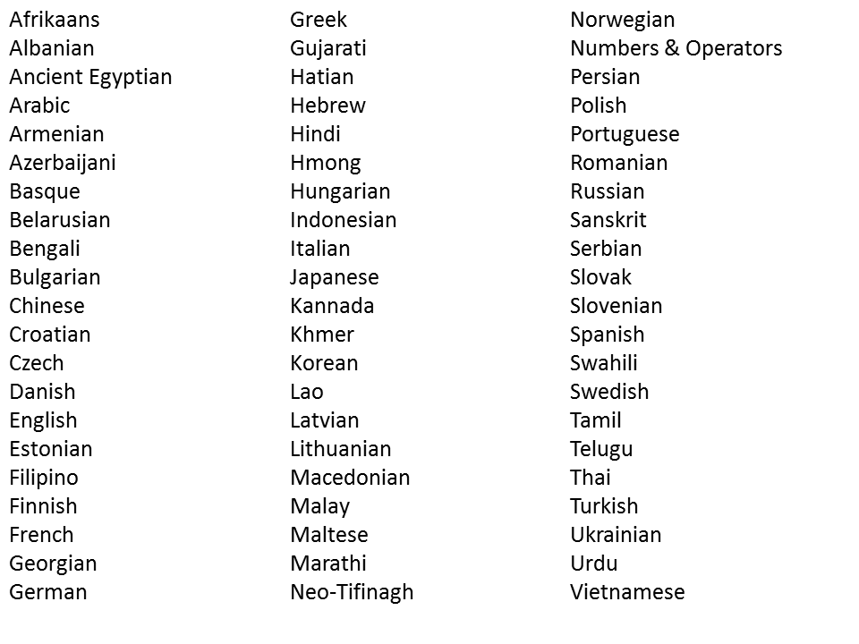 Alphabet Puzzles: Alphabet Puzzle Posters