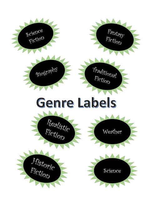 Reading with Klein: Genre Labels