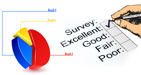 Study Points: Define mailed questionnaire and State suggestions for ...
