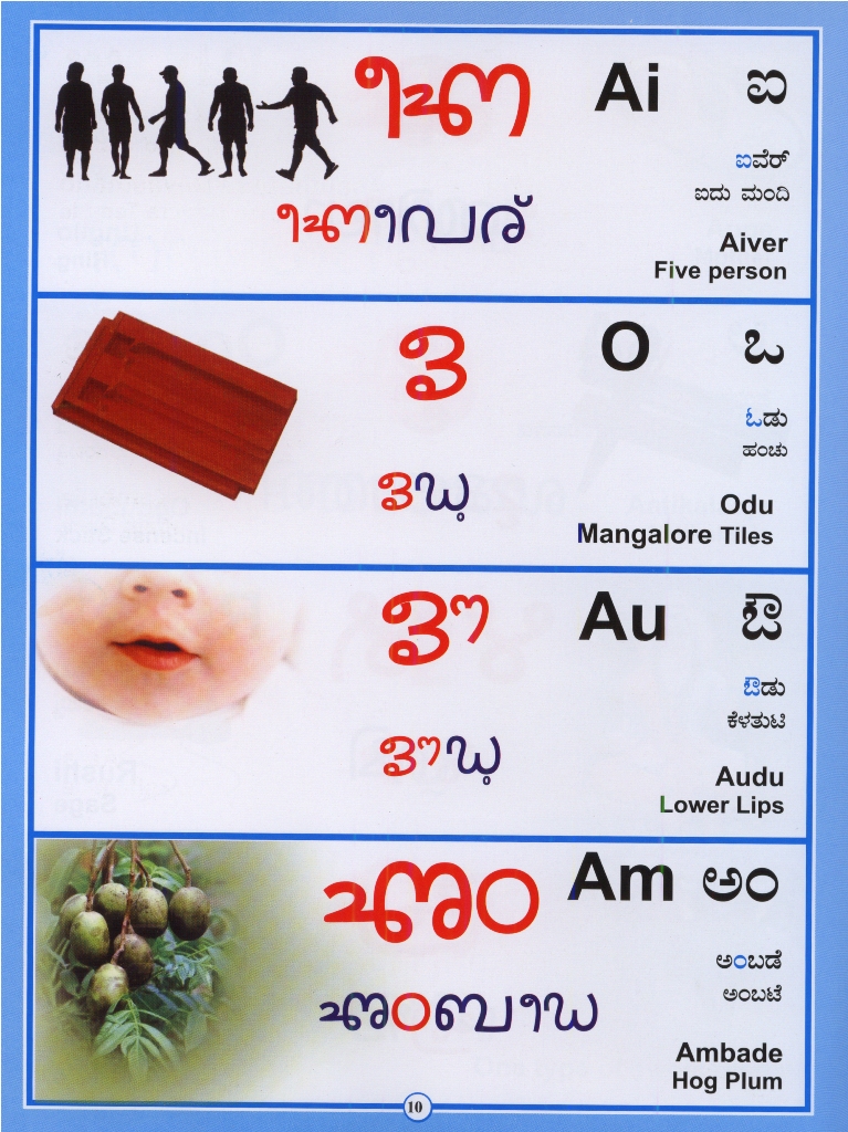 Guru: Tulu Base, Tulu Culture: Tulu Lipi -Part-1