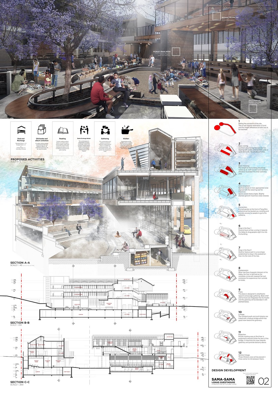A new journey: ARCHITECTURE PRESENTATION BOARD ( REFERENCE )