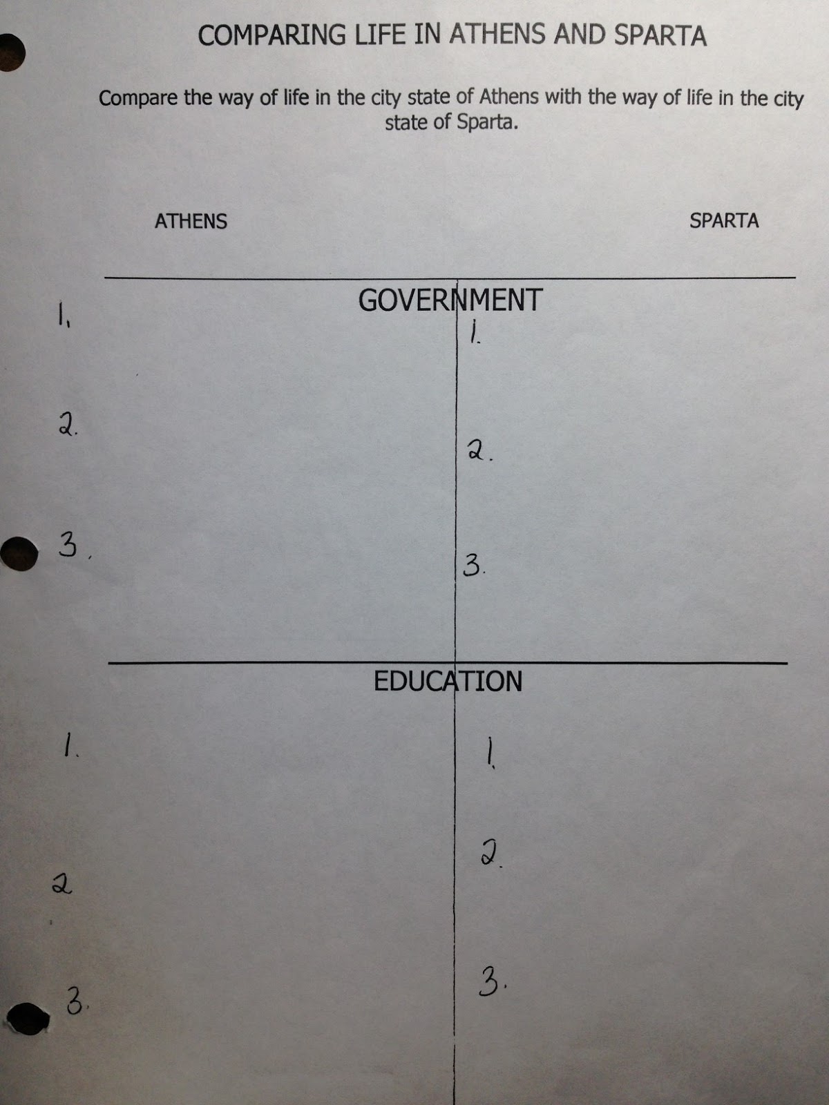 Mr. T's Social Studies: Unit 5: Ancient Greece & Rome - Sparta