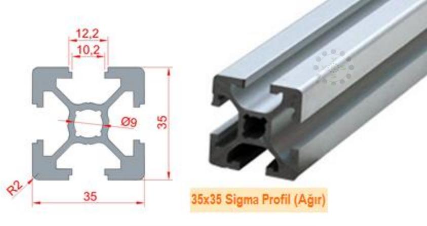 Sigma Profil Çeşitleri: Sigma Profil 35x35 Ağır Seri