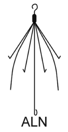 IVC Filter Clinic: What Are Some Examples of IVC Filters?