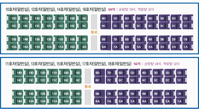 KTX 좌석배치도 안내 (KORAIL KTX seat plan) | 코리언리더