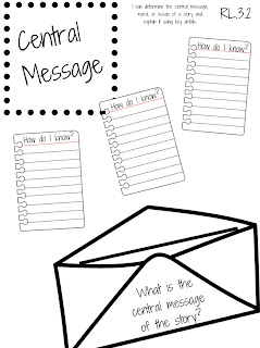 Learn With Them: Common Core Graphic Organizer (Sneak Peek)