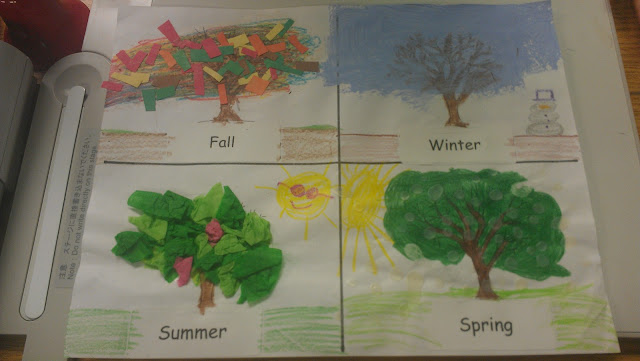 Kindergarten Schmindergarten: If you need to know the seasons, give me ...