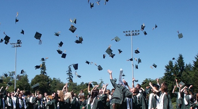 Bachelor's Degree Courses | ACLC College - 2 Year Courses in the ...