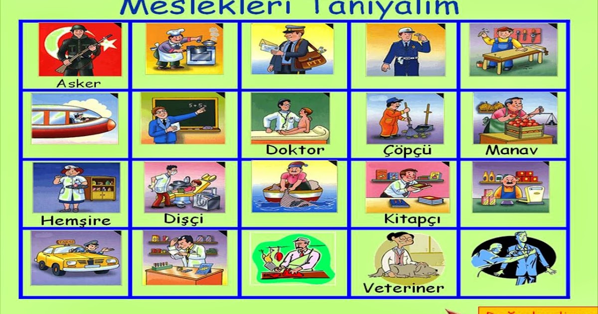 ÖZEL EĞİTİM ÖĞRENCİLERİ İÇİN MATERYAL ARŞİVİ : Meslekleri Tanıyalım Sunu