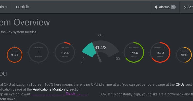 A system engineer's notes: Real time performance monitoring with Netdata
