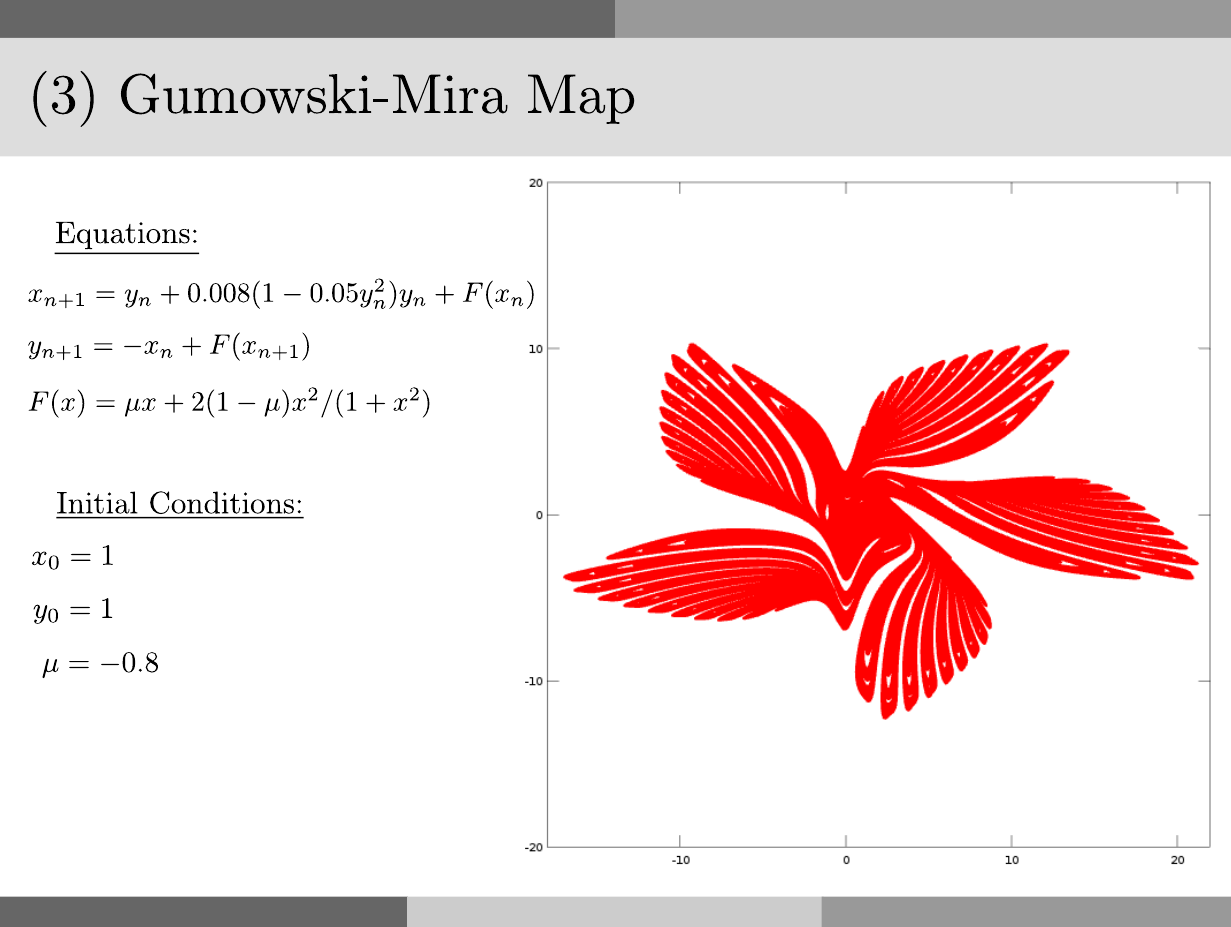わかりました !: Gumowski-Mira Map