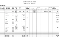 Contoh Format Kartu Inventaris Barang untuk Laporan Inventaris Dengan Excel