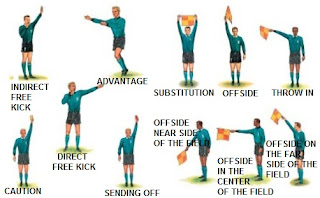 Manchester United Ladies Football DallasTX: Basic Football / Soccer ...