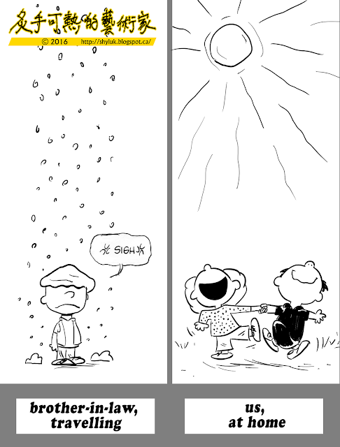 JSVB: 1287 - Peanuts Weather Report