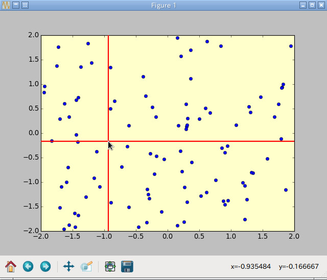 linuxBean14.04(75)matplotlibのインタラクティブなグラフ-p--q