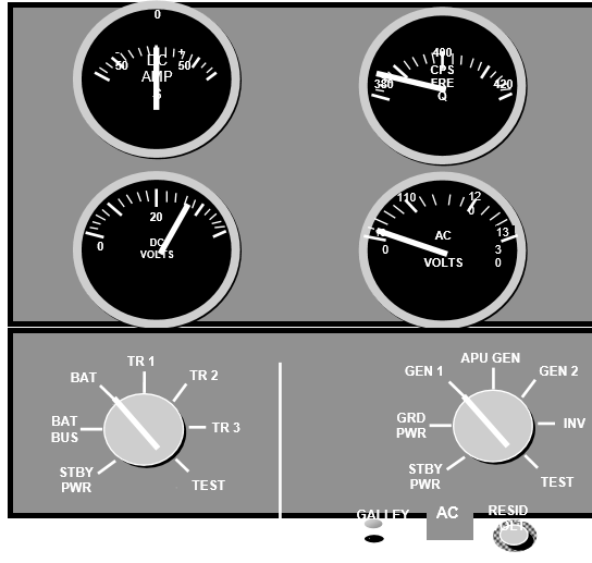 AC dan DC Power Listrik. - Our Akuntansi