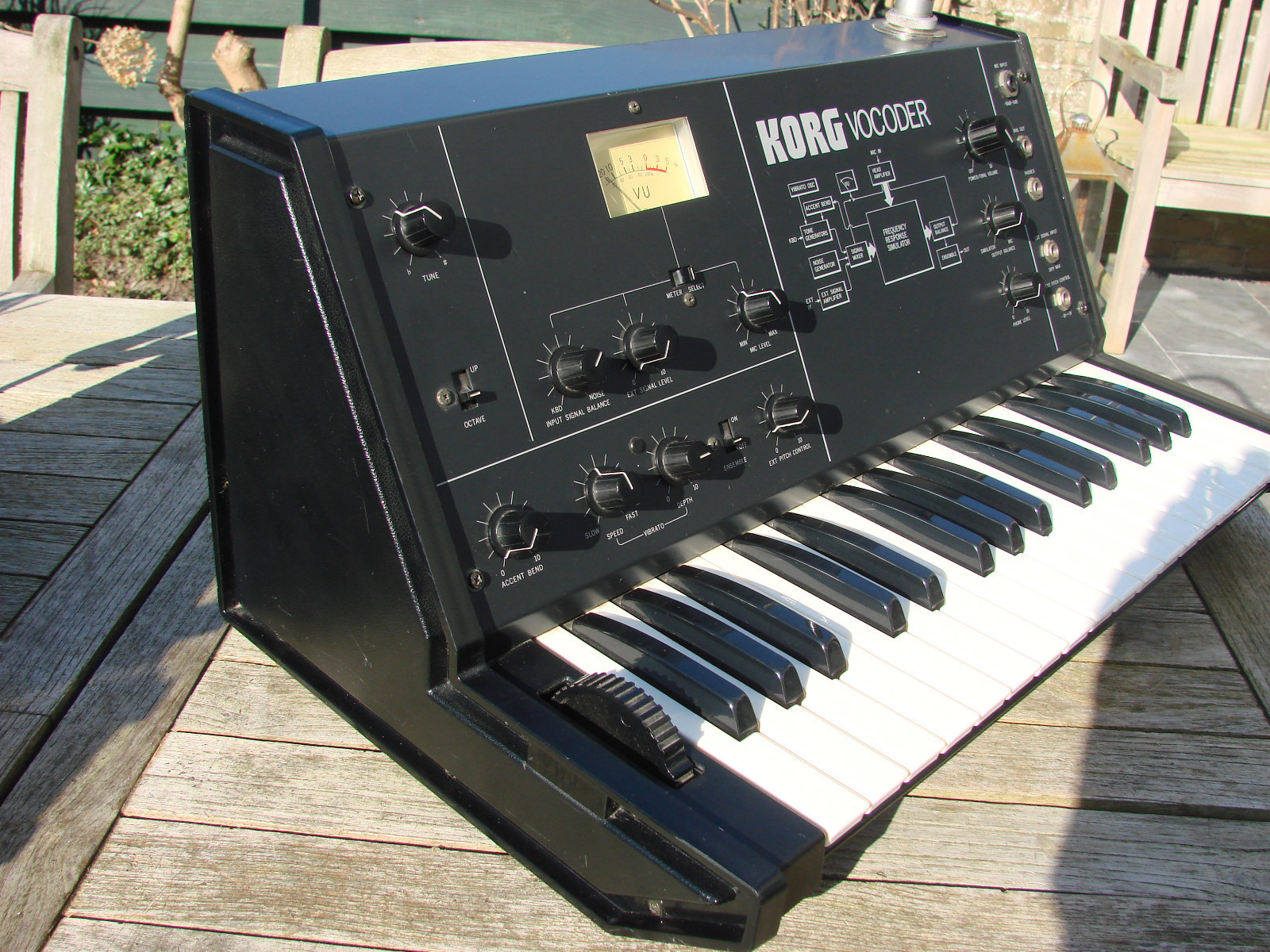 MATRIXSYNTH: KORG VC-10 vocoder