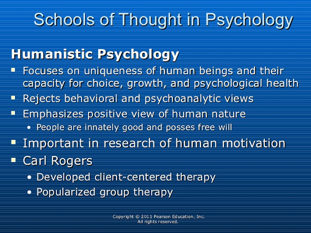 PEDAGOGY Blog: Discussion of TOPIC 5 : HUMANISTIC SCHOOL OF THOUGHT