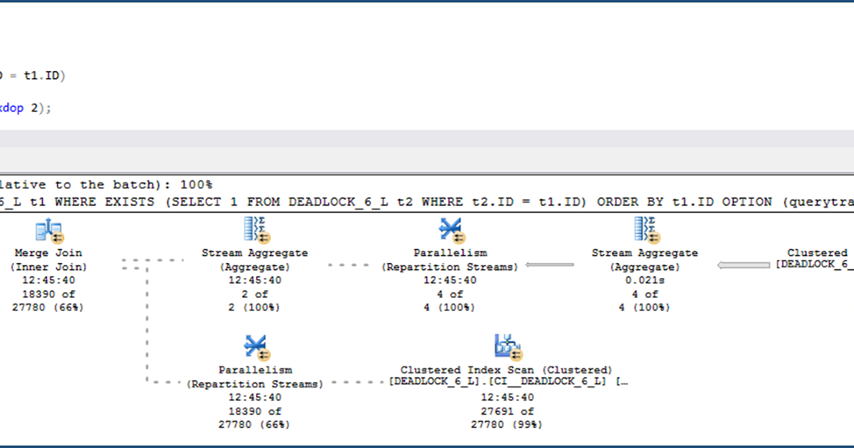 sql.sasquatch: #SQLServer 2016 SP1 CU4 vs CU2: Deep Sleepers and a Nervous Waker in the Deadzone