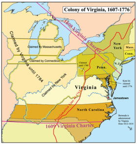 Tripping Through the Gene Pool: The Gene Pool in 1635 Virginia