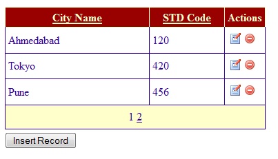 Purvi's Blog: Sorting, Paging, Add, Update, Delete in GridView asp.net c#