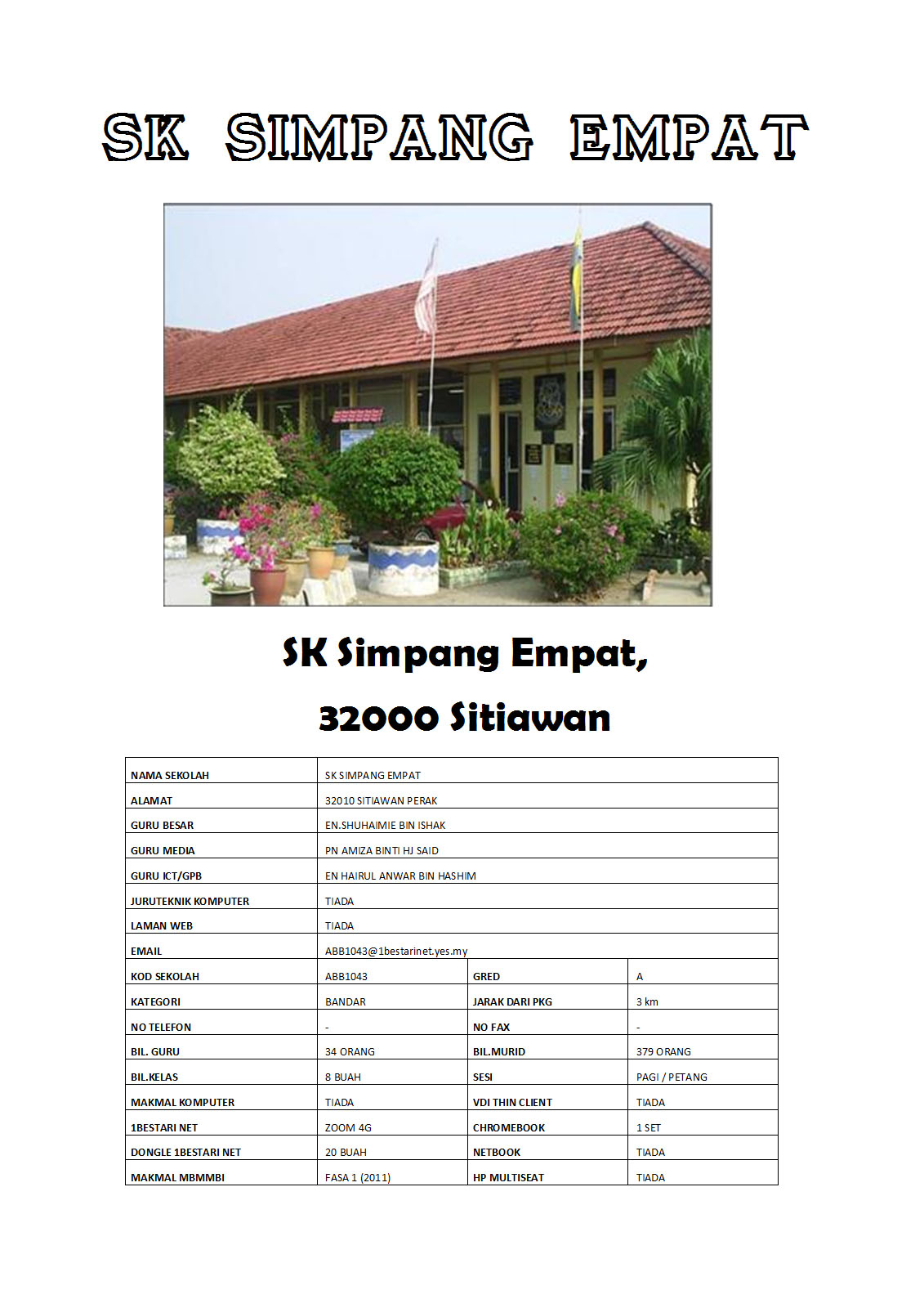 Laman Rasmi Pusat Kegiatan Guru Sitiawan: SK Simpang Empat